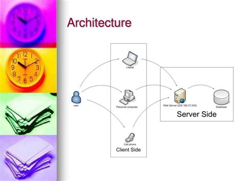 Ppt Apache Tomcat Web Server Powerpoint Presentation Free Download