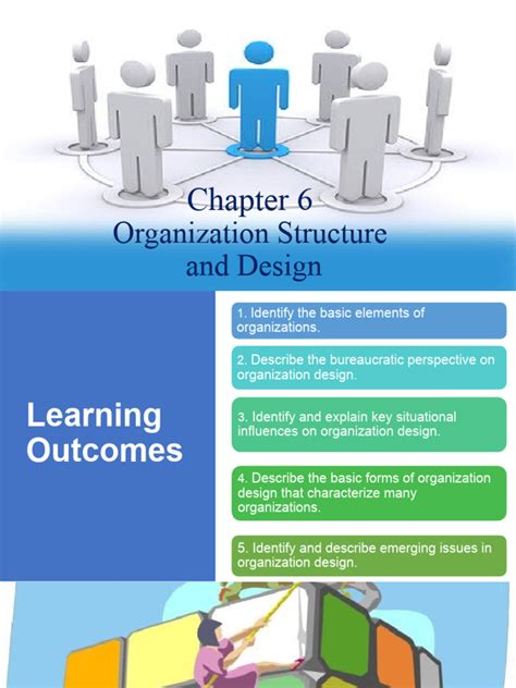 Chapter 6 Organization Structure And Design Pdf Employment Social