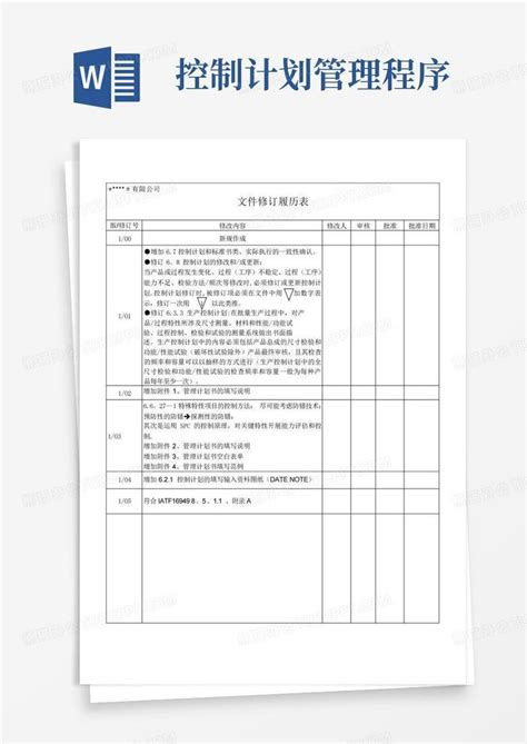 控制计划管理程序word模板下载编号lpzjvwkk熊猫办公