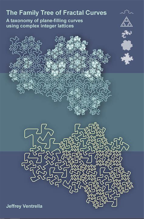 Fractal Curves