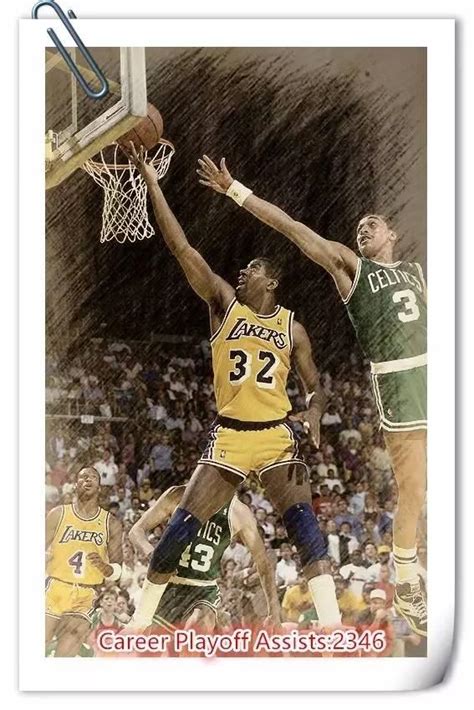 Nba季後賽助攻榜 老流氓墊底 每日頭條