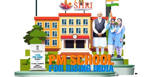 Pm Shri Schools Selfie Point पीएम श्री स्कूलों में शीघ्र स्थापित होंगे