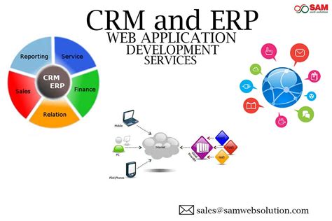 crm and erp web application development services web development by