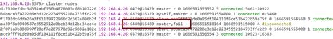 springboot redis cluster动态感应的配置 张占岭 博客园
