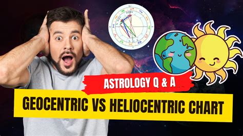 Astrology Qanda 3 Geocentric Vs Heliocentric In Multiverse Astrology