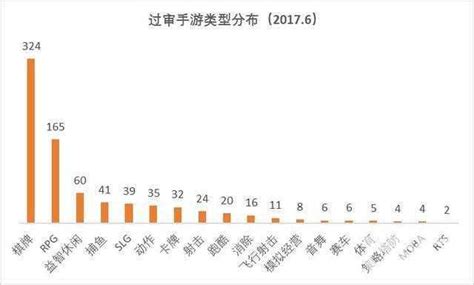 知乎大神分享的月入十萬的賺錢項目（下） 每日頭條