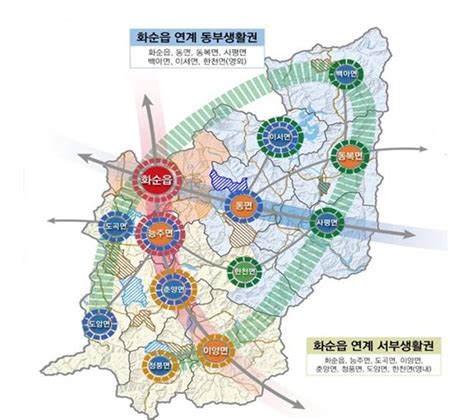 전남 화순군 ‘농촌협약 공모사업 선정 위키트리