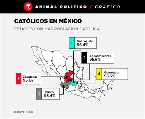 Aumentan Los Ateos Y Disminuyen Los Católicos En México Agaton
