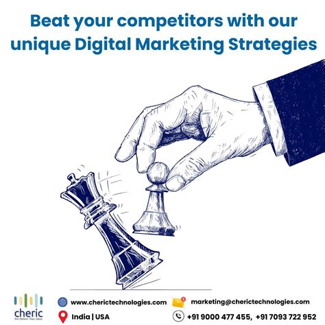 Cheric Information Network Technologies Pvt Ltd On Linkedin