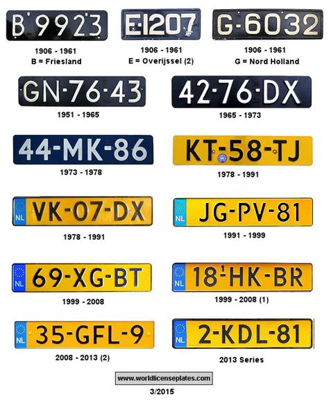 Yellow License Plates In Europe At Brenda Marston Blog
