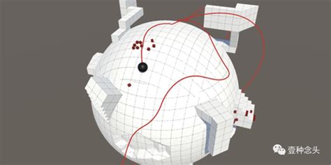 完结Unity基础教程系列Unity物体运动 篇 知乎