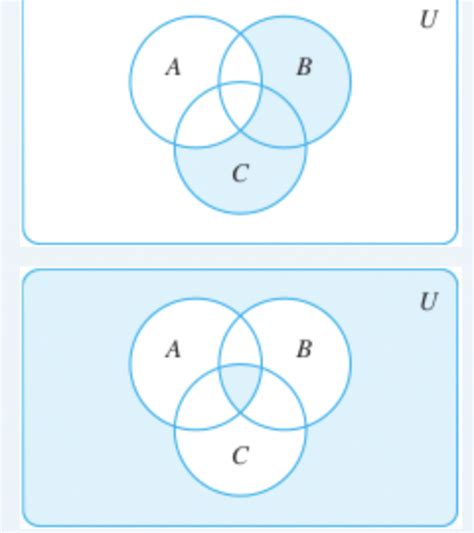 Solved Write An Expression Describing The Shaded Portion S Chegg