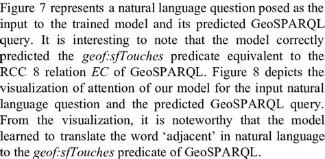Bleu Score Of The Validation Dataset Using Nmt With Attention