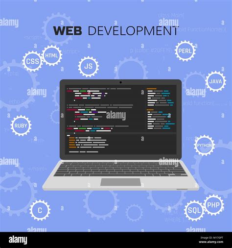 La Programmation Et Le Codage Les Langages De Programmation