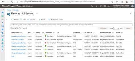 Restrict Downloads For Sensitive Confidential Documents To Only Compliant Devices My Faber