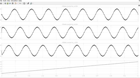 基于matlab的svpwm逆变器死区补偿算法仿真研究svpwm死区补偿 Csdn博客