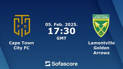 Cape Town City Fc X Lamontville Golden Arrows Placar Ao Vivo H2h E