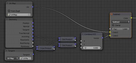Baking Cycles Procedural Normals To Texture Page Tutorials Tips And Tricks Blender