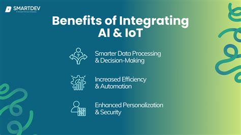 Ai And Iot In 2025 How Smart Integration Transforms Industries Smartdev