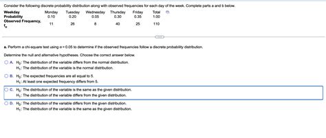 a Perform a chi square test using α to Chegg