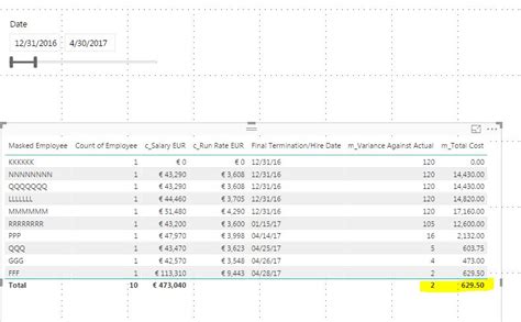 Solved Dynamic Column Calculation Based On Date Slider Microsoft