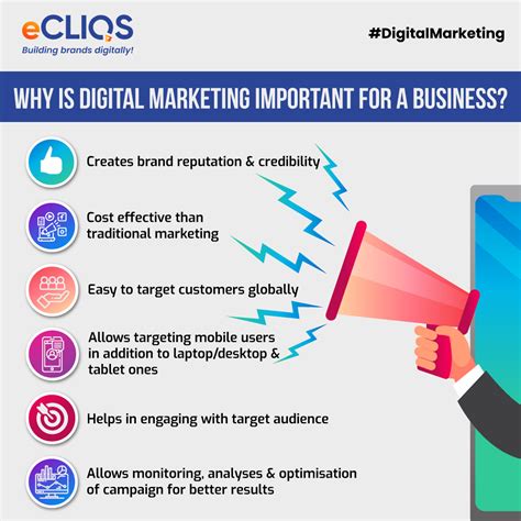 Why Digital Marketing Is Important For Business Ecliqs Consulting