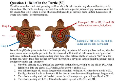 Solved Answer The Following A Describe The Belief Space Of Chegg