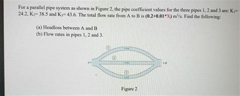 solved for a parallel pipe system as shown in figure 2 the
