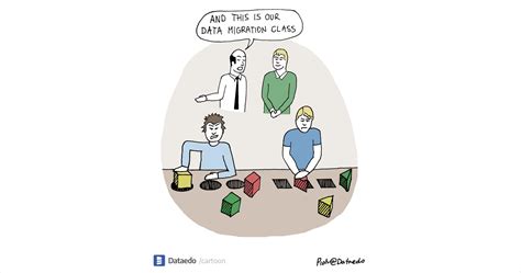 Data Migration Visualized Dataedo Data Cartoon