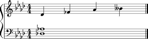 A Smart Way To Translate Guitar Chords Into Piano Sheet Music With