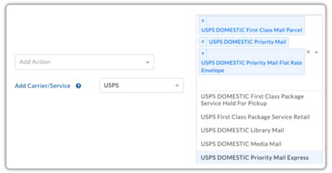 Shopify USPS Shipping Guide