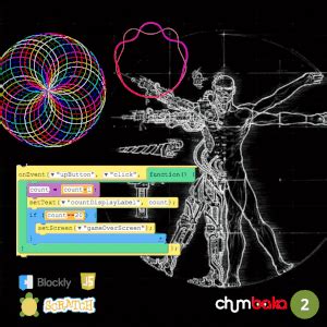 Chumbaka Lms For Pi Users