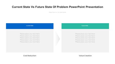 Current State Vs Future State Roadmap Powerpoint Presentation Pptuniverse
