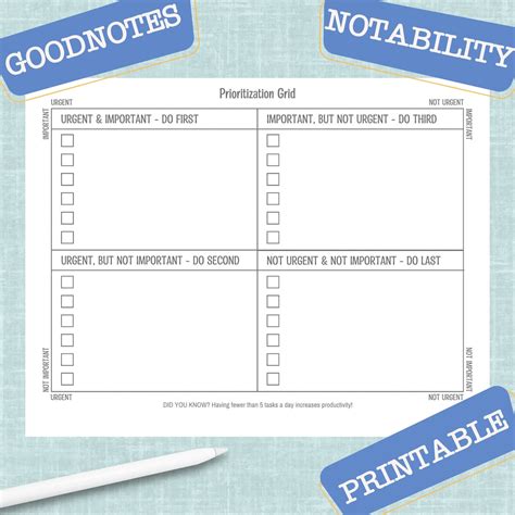 Adhd Prioritization Planner 4 Grid For Goodnotes Notability And Printable Etsy