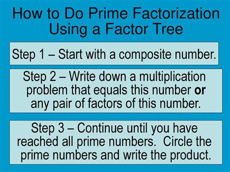 Prime Factorization Using Factor Trees Ppt Download