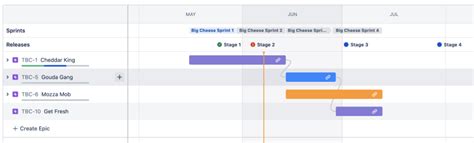 How Can I Plan With Releases On My Project Roadmap Jira Software