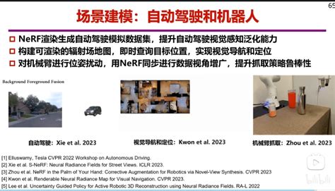 【综述3d】基于nerf的三维视觉2023年度进展报告（截止20230610）nerf年度报告 Csdn博客