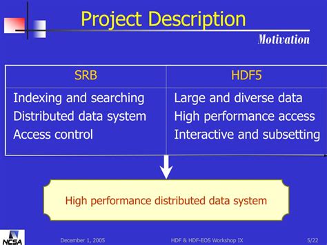 PPT Integrating HDF With SRB PowerPoint Presentation Free Download ID