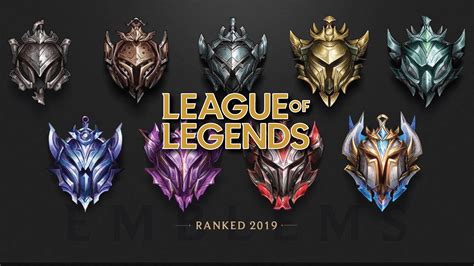 League Of Legends Ranking 2025 Robert Rodriguez