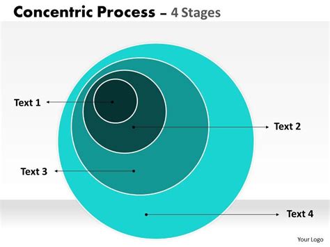 4 Staged Concentric Circle Diagram PowerPoint Presentation Designs