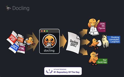 Mohit Mayank On Linkedin 📑 One Package To Parse Them All Docling