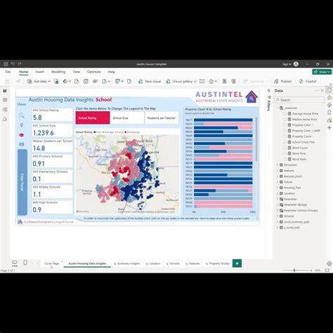 Yogesh Kumar On Linkedin Powerbi Datavisualization Realestate