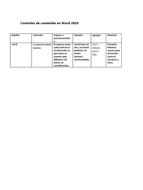 Controles De Contenido En Word 2010 Contentcontrol Button Pdf