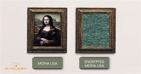 Internet Safety University On Linkedin Compliance