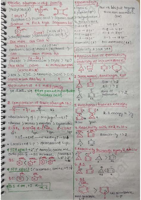 Goc Quick Revision Organic Chemistry Chemistry Organic Chemistry