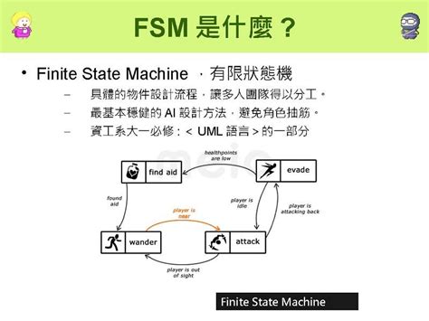 Construct 2 进阶玩法！fsm 设计 美啊 见证设计的力量