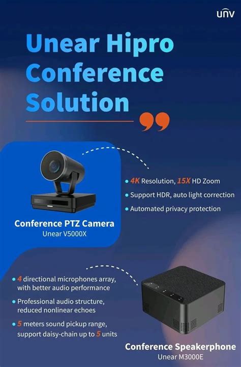 Uniview Ptz Camera For Conference Room Unear V5000x At ₹ 65000 In Chennai