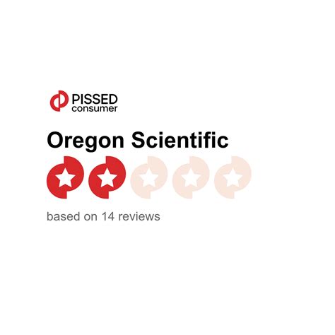 Oregon Scientific Reviews | corporate.oregonscientific.com @ PissedConsumer