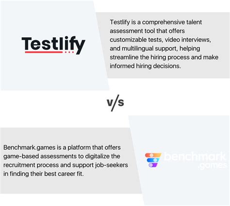 Best Benchmark Games Alternative Testlify