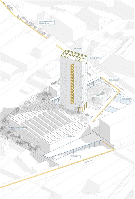Beatrice Uva Architecture Portfolio By Beatrice Uva Issuu